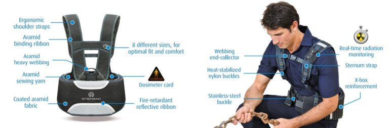 Gamma Radiation Suit | Nuclear Radiation Protection Suit