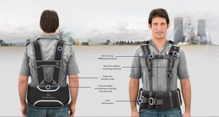 Radiation Protection | Radiation suits | StemRad